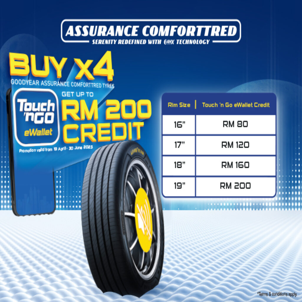 2023 ACT Promo_Website | GOODYEAR