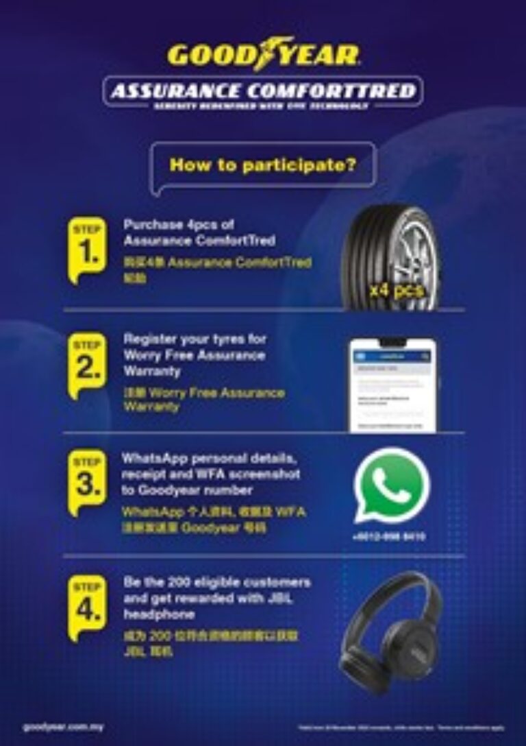 GOODYEAR LAUNCHES ASSURANCE COMFORTTRED FOR THE ULTIMATE COMFORT RIDE ...