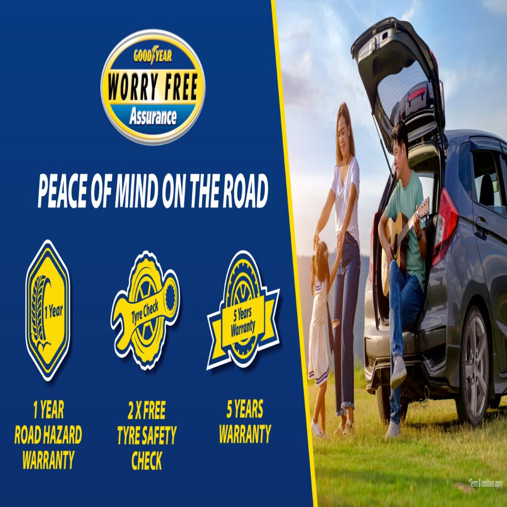 Web Rational Banner WFA Campaign Relaunch_1300x450-min | GOODYEAR