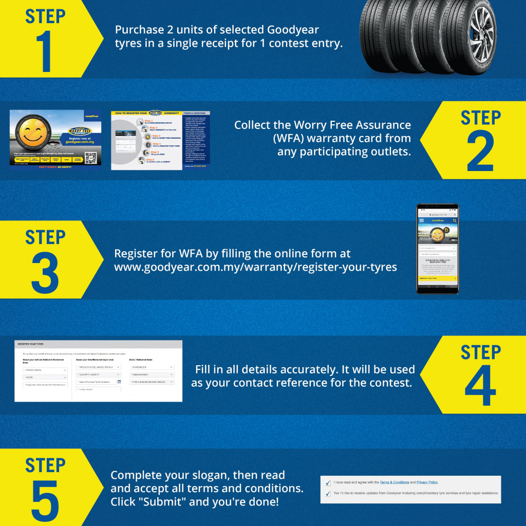 raya-promo-mechanics-900×600-min | GOODYEAR