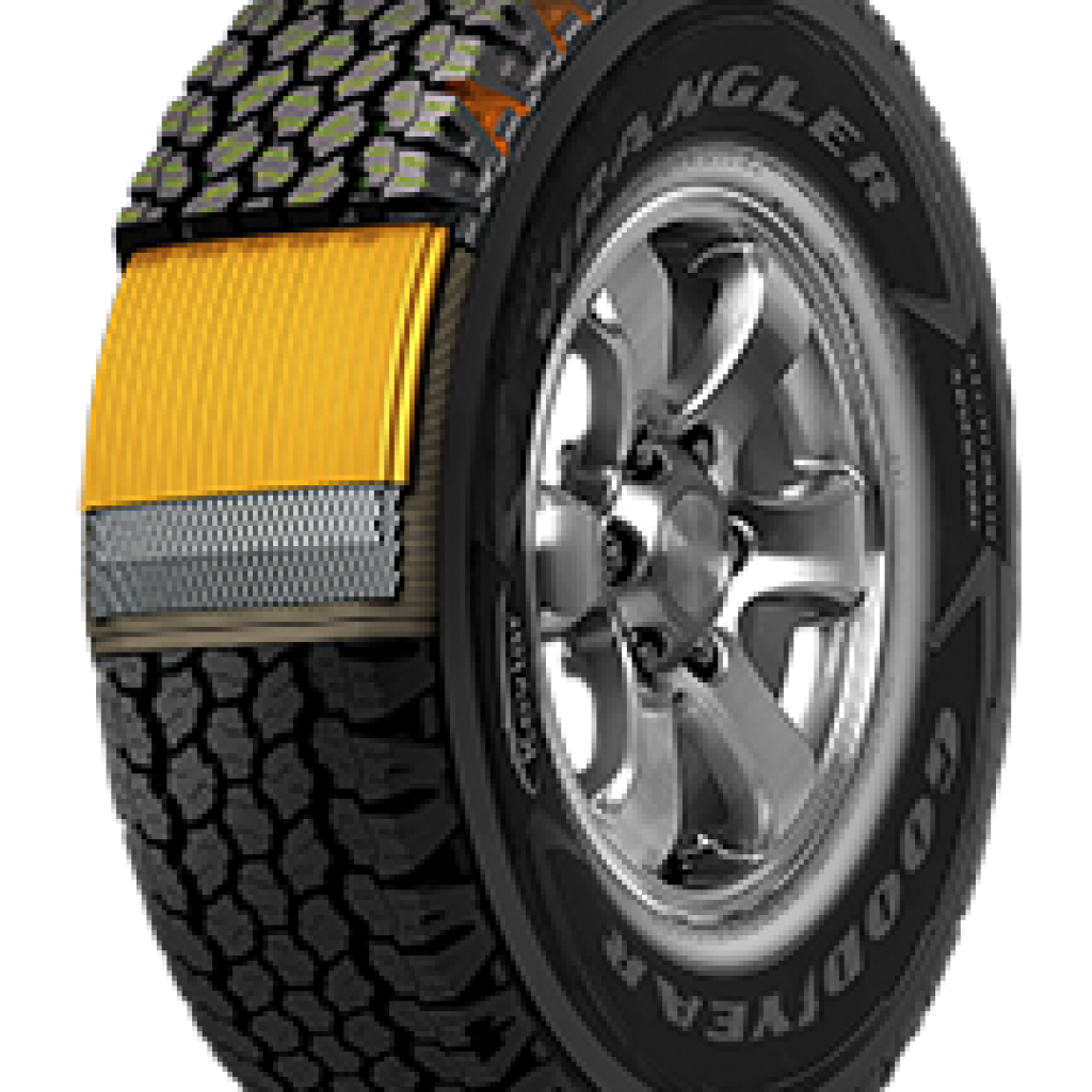 Goodyear Wrangler AT Adventure | GOODYEAR